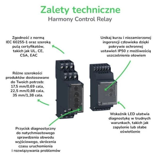 Przekaźnik kontrolny prądowy wielofunkcyjny RM17-TT - zakres 183..528 V ...