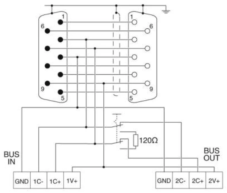 Wtyk mag. D-SUB - SUBCON-PLUS-CAN/SC2-2708999 – PHOENIX CONTACT | TIM SA
