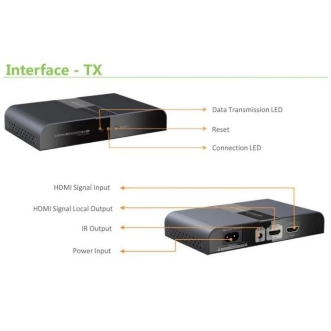 Extender HDMI Hdbitt Po Plc Powerline Do 300M 1080P Z Ir IDATA EXTPL ...