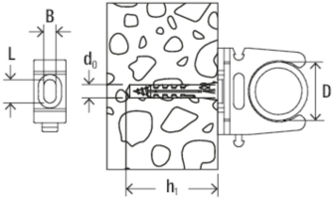 Klips rurowy RC IEC 32 58199 /40szt./ – Fischer Polska | TIM SA