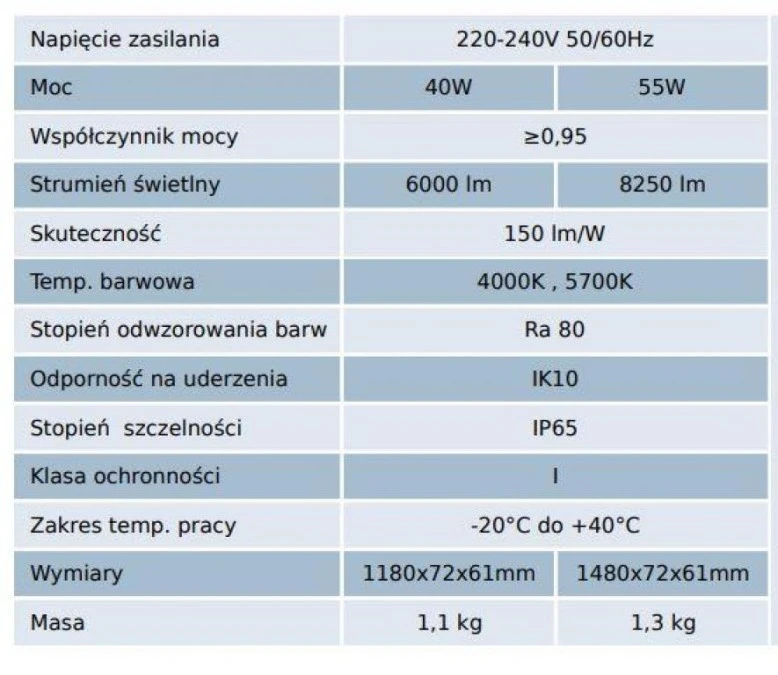Oprawa liniowa LED HALER NEXT 55W 220-240V 50-60Hz 150 lm/W IK10 IP65 ...
