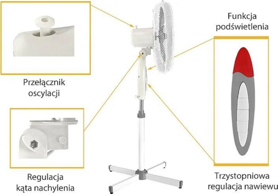wentylator-pod-ogowy-40w-3-tryby-pr-dko-ci-bia-y-stoj-cy-wt01-ltc