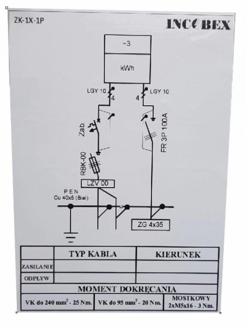 Złącze kablowo-pomiarowe ZK-1x-1P - INCOBEX - STANDARD ENEA – INCOBEX | TIM SA