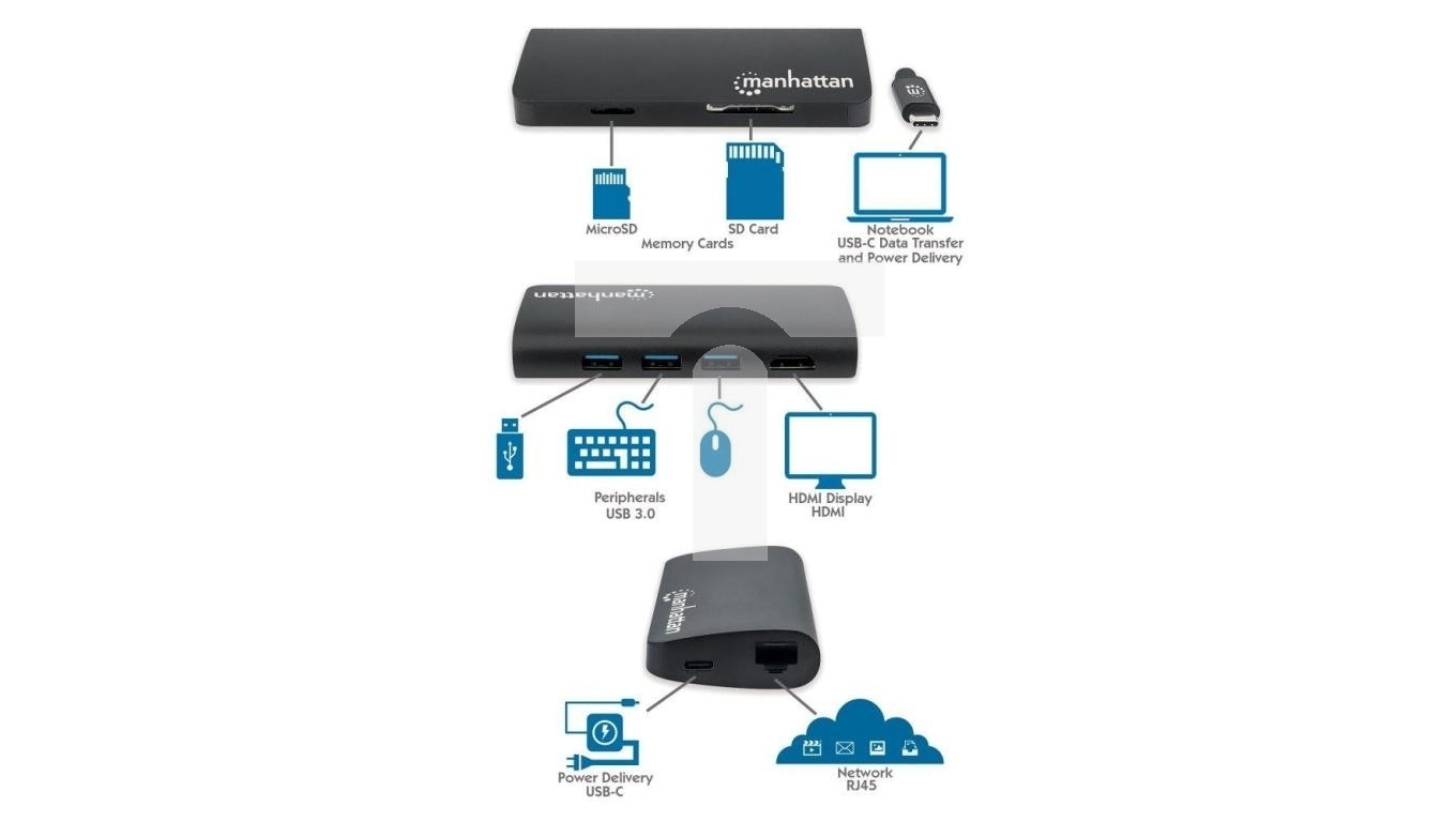 Adapter USB-C Multiport HDMI/3x USB-A/USB-C PD/RJ45/MicroSD – MANHATTAN ...