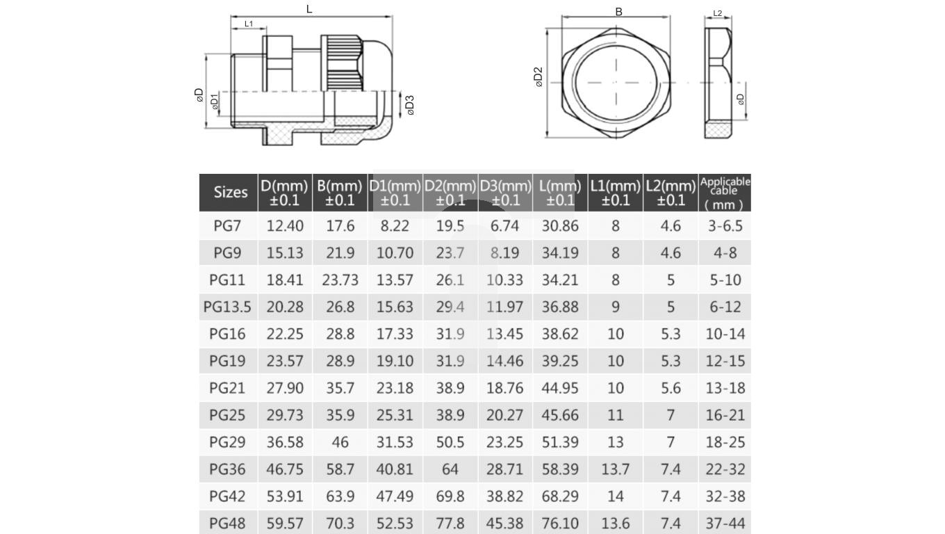 DŁAWIK KABLOWY CZARNY DŁAWNICA PG 7 IP68 10szt PG 07 BLACK X10 – ADELID ...