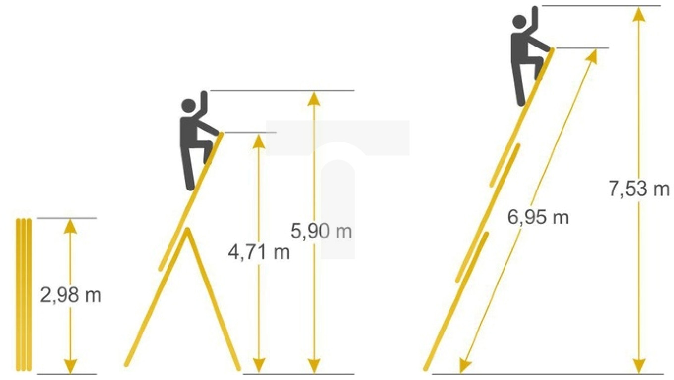 Drabina profesjonalna FORTE ALVE 3x10 szczebli 8610 – Alve spol. s r.o ...