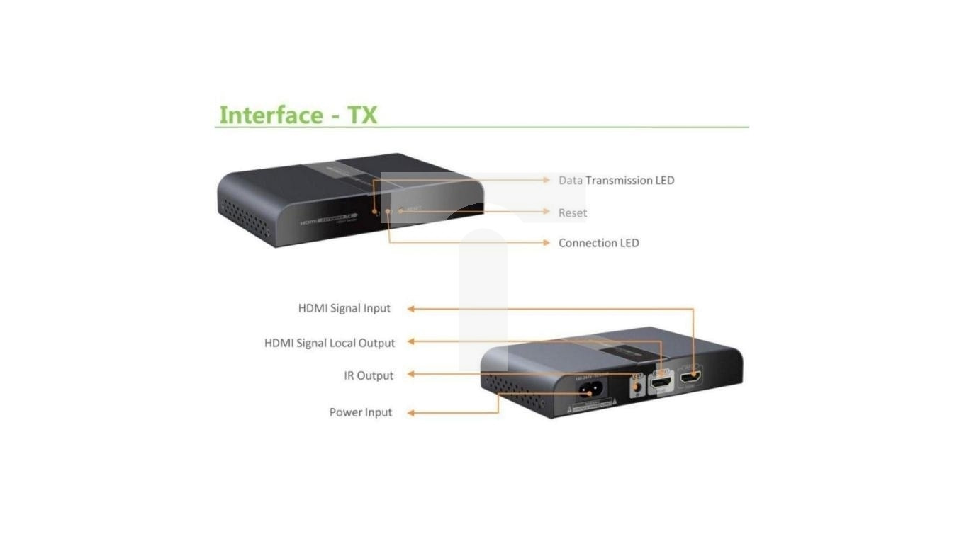 Extender HDMI Hdbitt Po Plc Powerline Do 300M 1080P Z Ir IDATA EXTPL ...