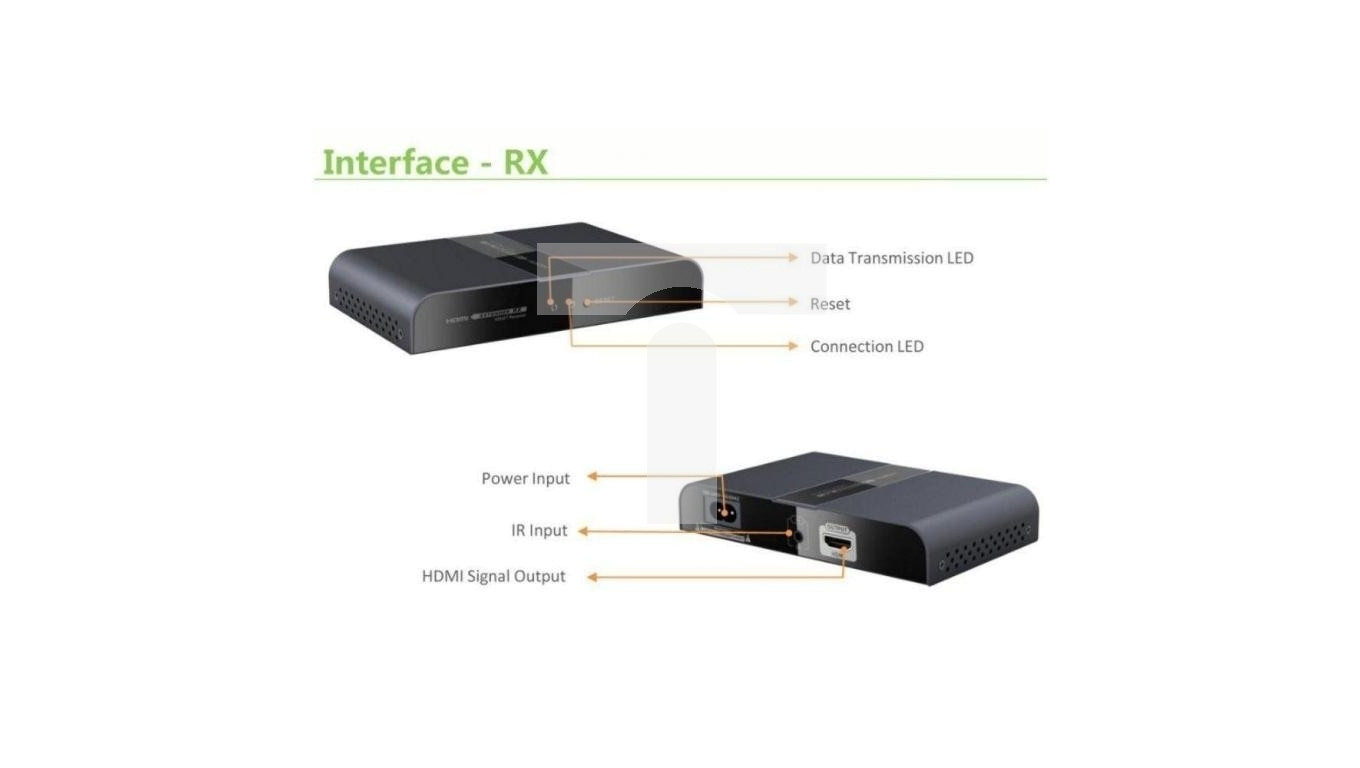 Extender HDMI Hdbitt Po Plc Powerline Do 300M 1080P Z Ir IDATA EXTPL ...