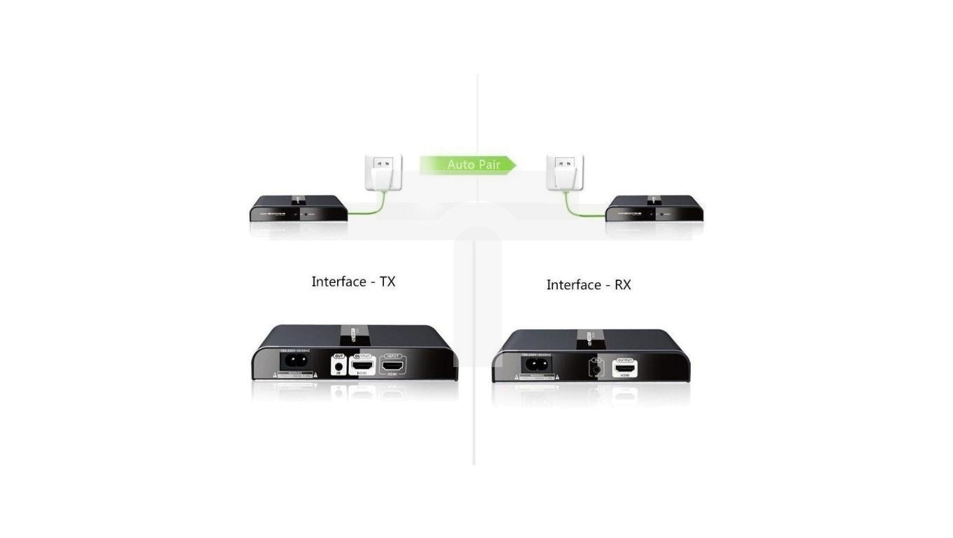 Extender HDMI Hdbitt Po Plc Powerline Do 300M 1080P Z Ir IDATA EXTPL ...