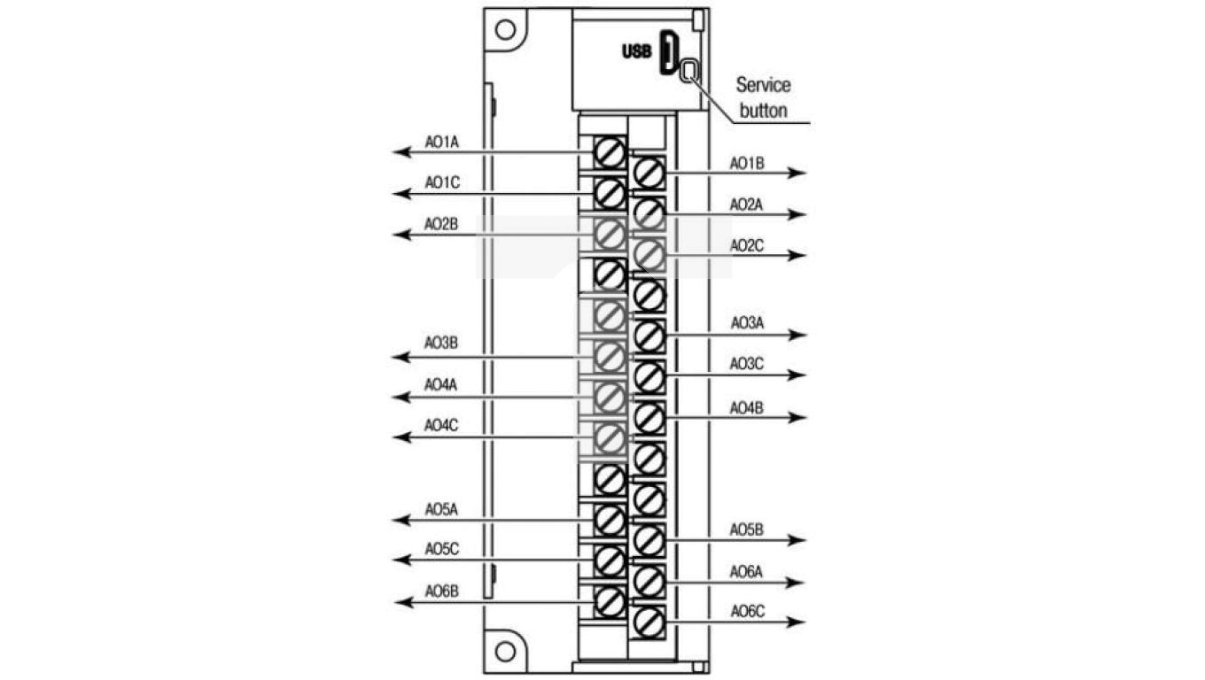 Ethernetpwy moduł wyjść analogowych 6AO MU210-502 – Akytec GmbH | TIM SA