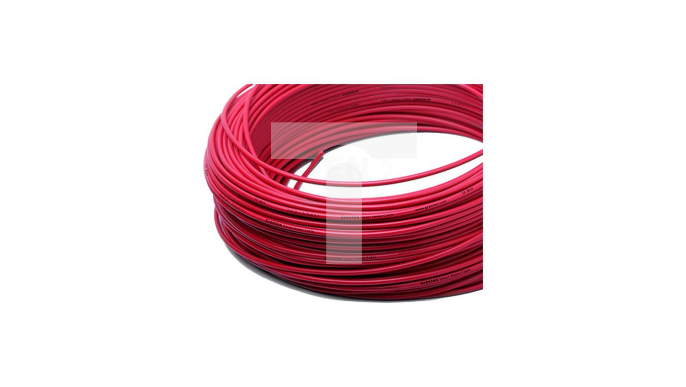 GRENTON TF-Bus Cable, 200m 2x0,8+(2x2x0,5), TFB-200-T-01 – GRENTON | TIM SA