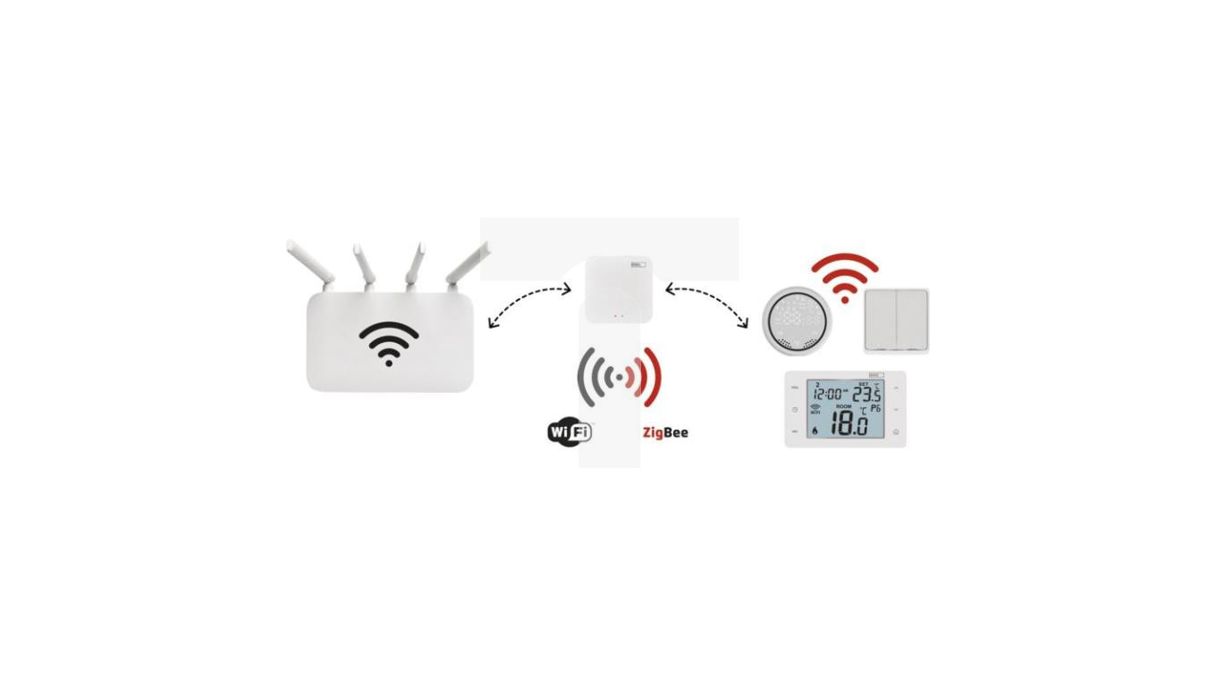 GoSmart Inteligentna brama IP-1000Z ZigBee i Bluetooth z Wi-Fi H5001 ...