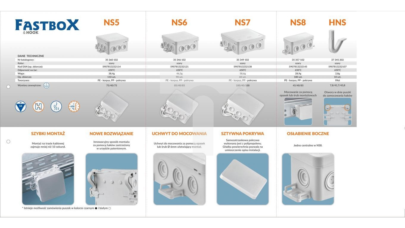 Hak wieszakowy do puszek NS FASTBOXiHOOK HNS 37345202 /10 szt./ – Simet | TIM SA