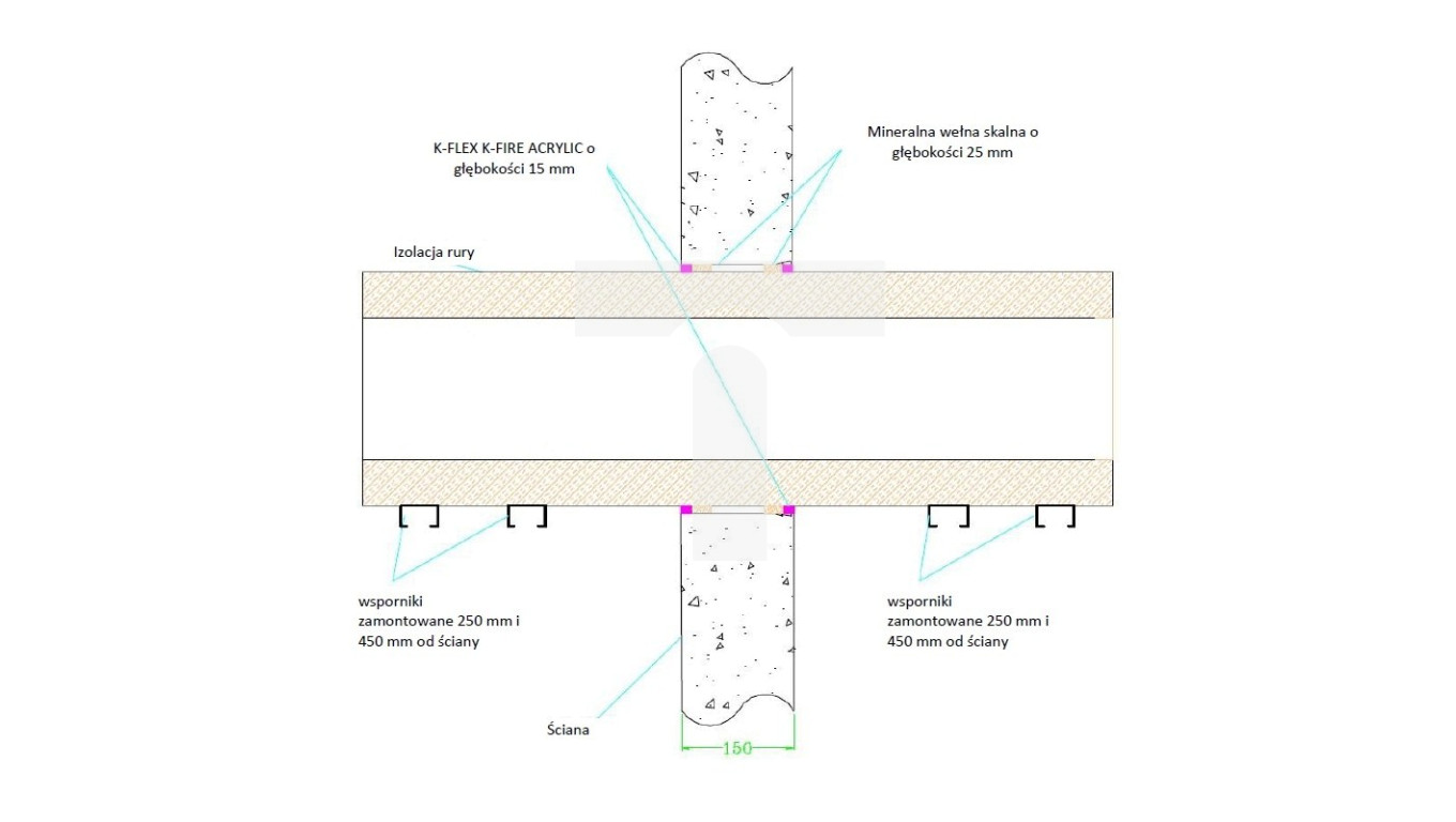 Jednoskładnikowa masa ogniochronna K-FLEX K-FIRE ACRYLIC 310ml EI240 ...