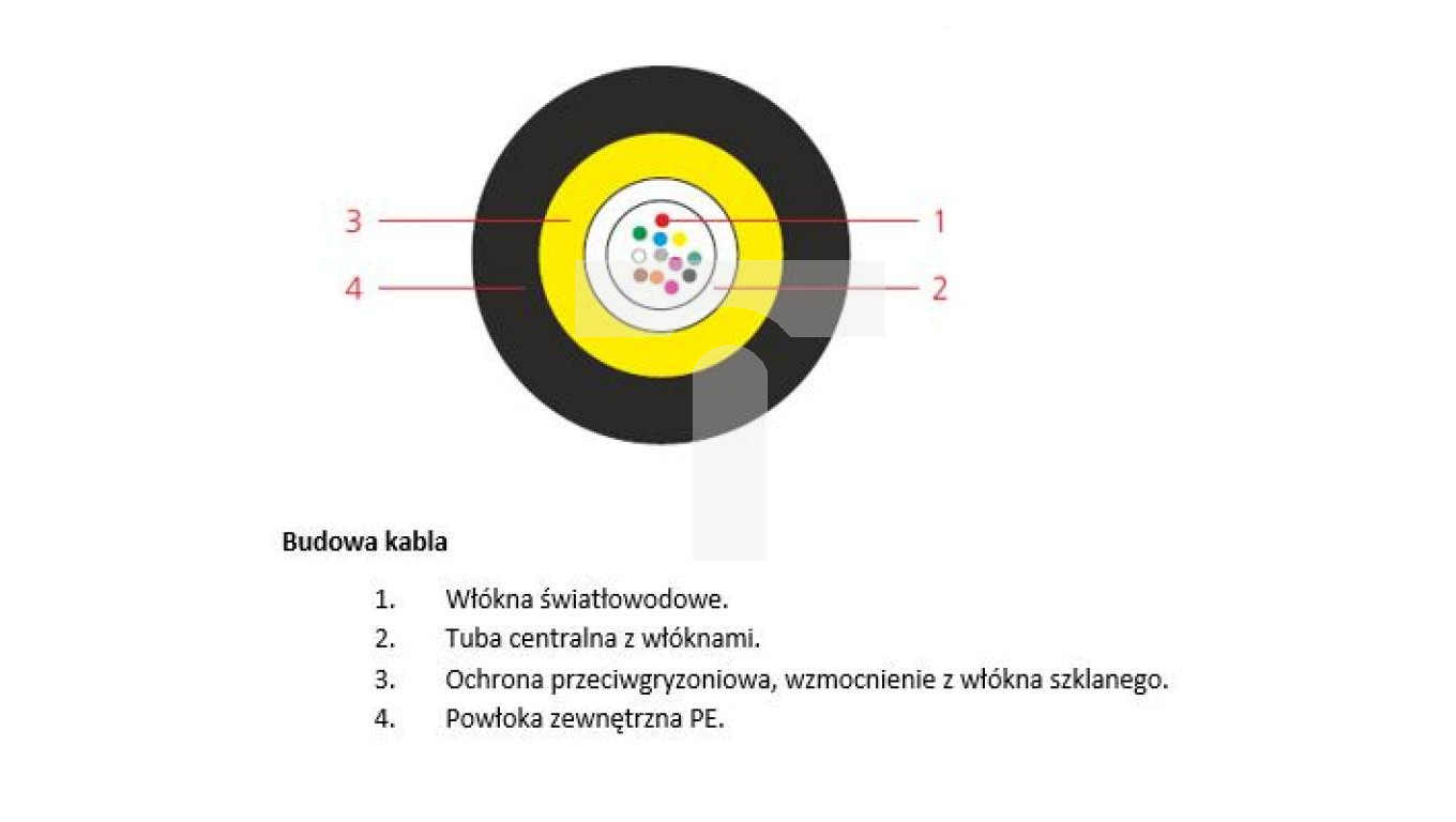 Kabel światłowodowy zewnętrzny SM 9/125 A-DQ(ZN)B2Y 24J (1x24) CTC 1 ... Kabel światłowodowy zewnętrzny SM 9/125 A-DQ(ZN)B2Y 24J (1x24) CTC 1 ...