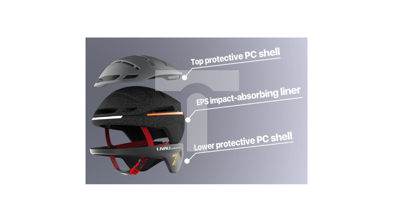 Livall EVO21 Smart Kask Rowerowy LED/SOS 54-58cm Fioletowy – LIVALL ...