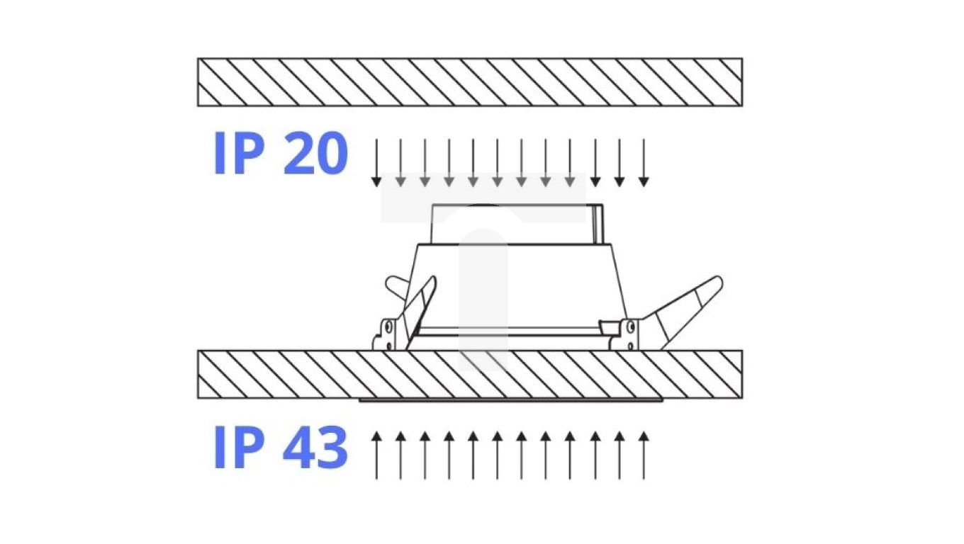 PANEL LED PT 47W 5500lm 117lm/W 3000/4000/6000K RA80 RG0 IP20/43 h40mm UGR 19 5 lat gwarancji ...