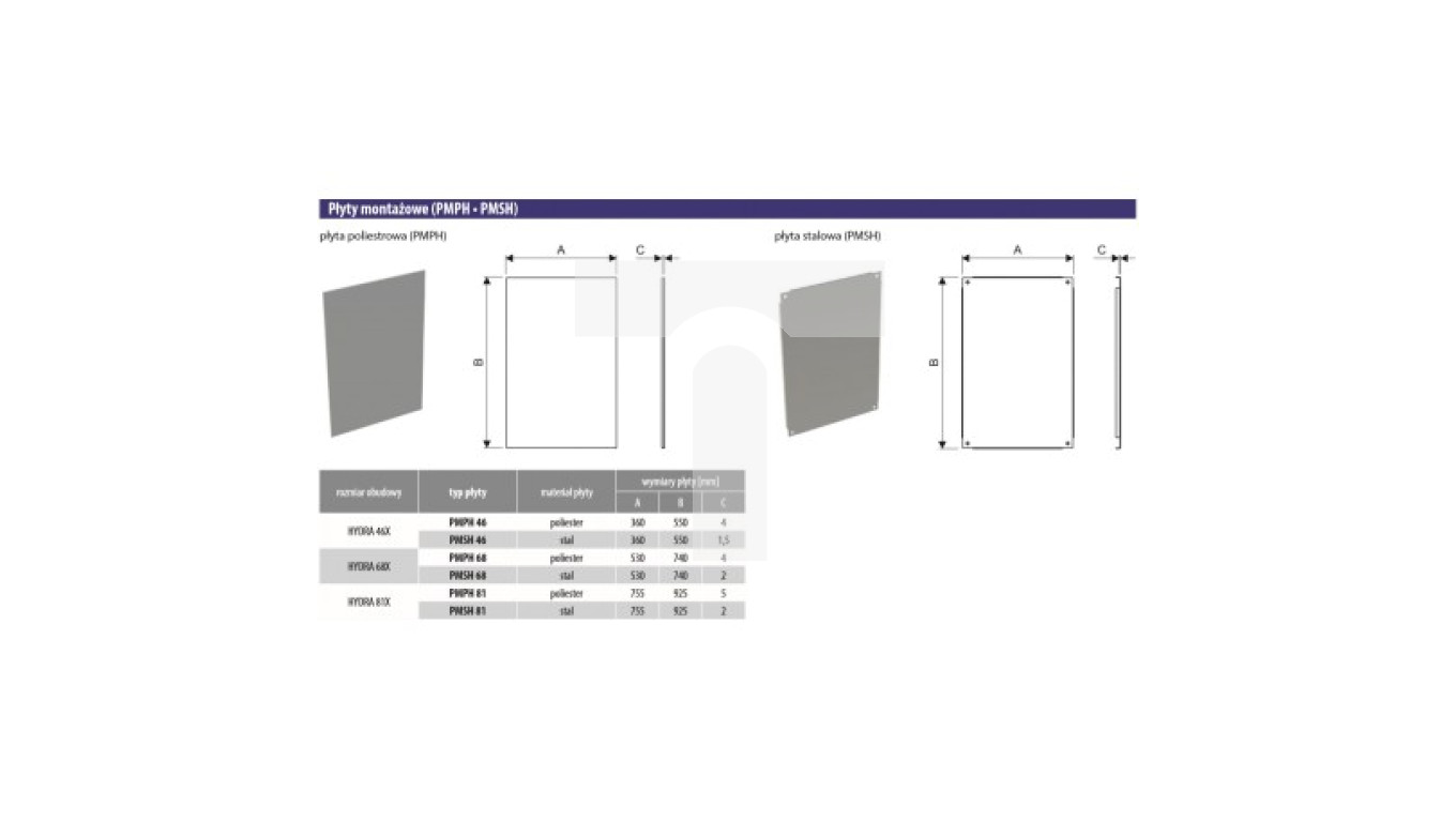 Płyta montażowa stalowa 2mm PMSH 81 do obudowy HYDRA 81x 1653 ...