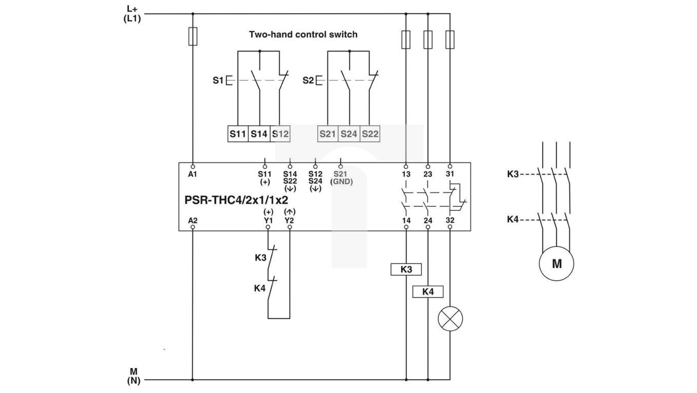 Przekaźnik bezpieczeństwa 24V AC/DC, do SIL 3, kat. 4, PLe, do ...