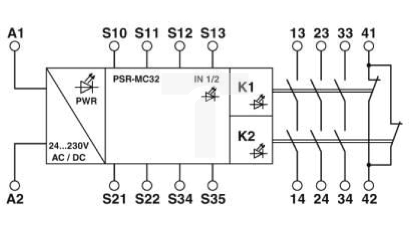 Przekaźniki bezpieczeństwa PSR-MC32-3NO-1NC-24-230UC-SC 2700524 ...