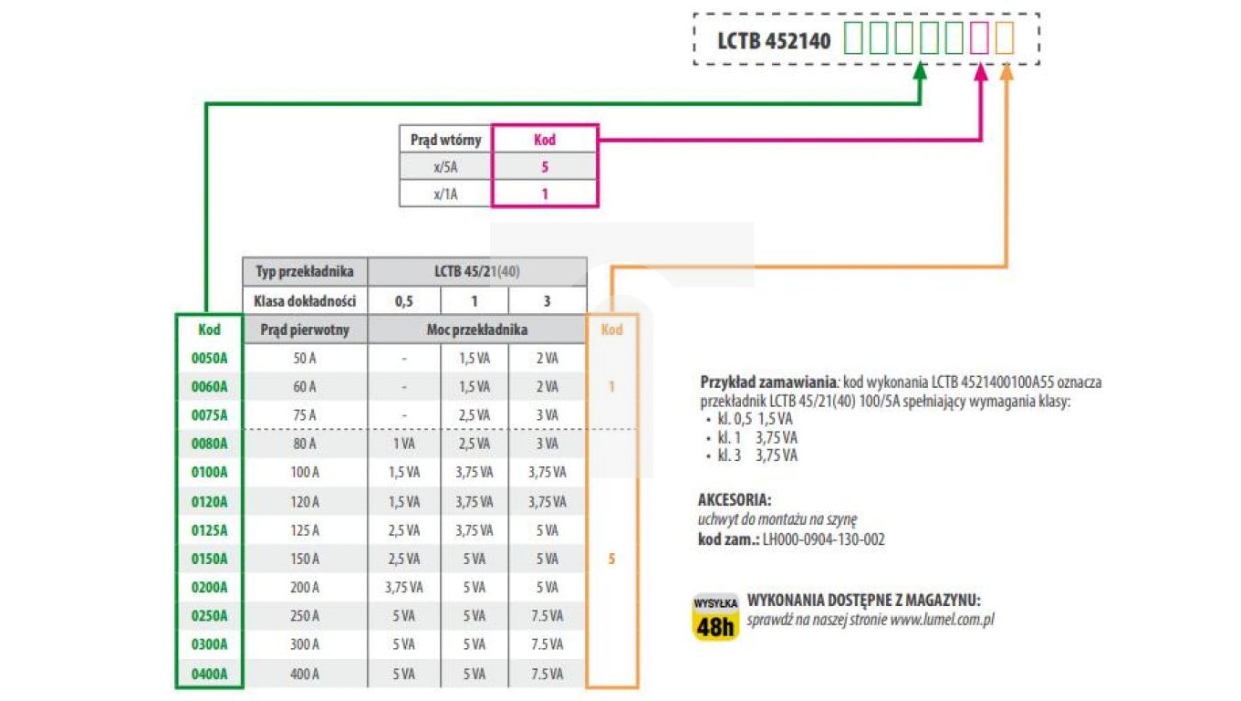 Przekładnik prądowy z otworem na szynę 45/21 (40) 50A/5A klasa 1 LCTB ...