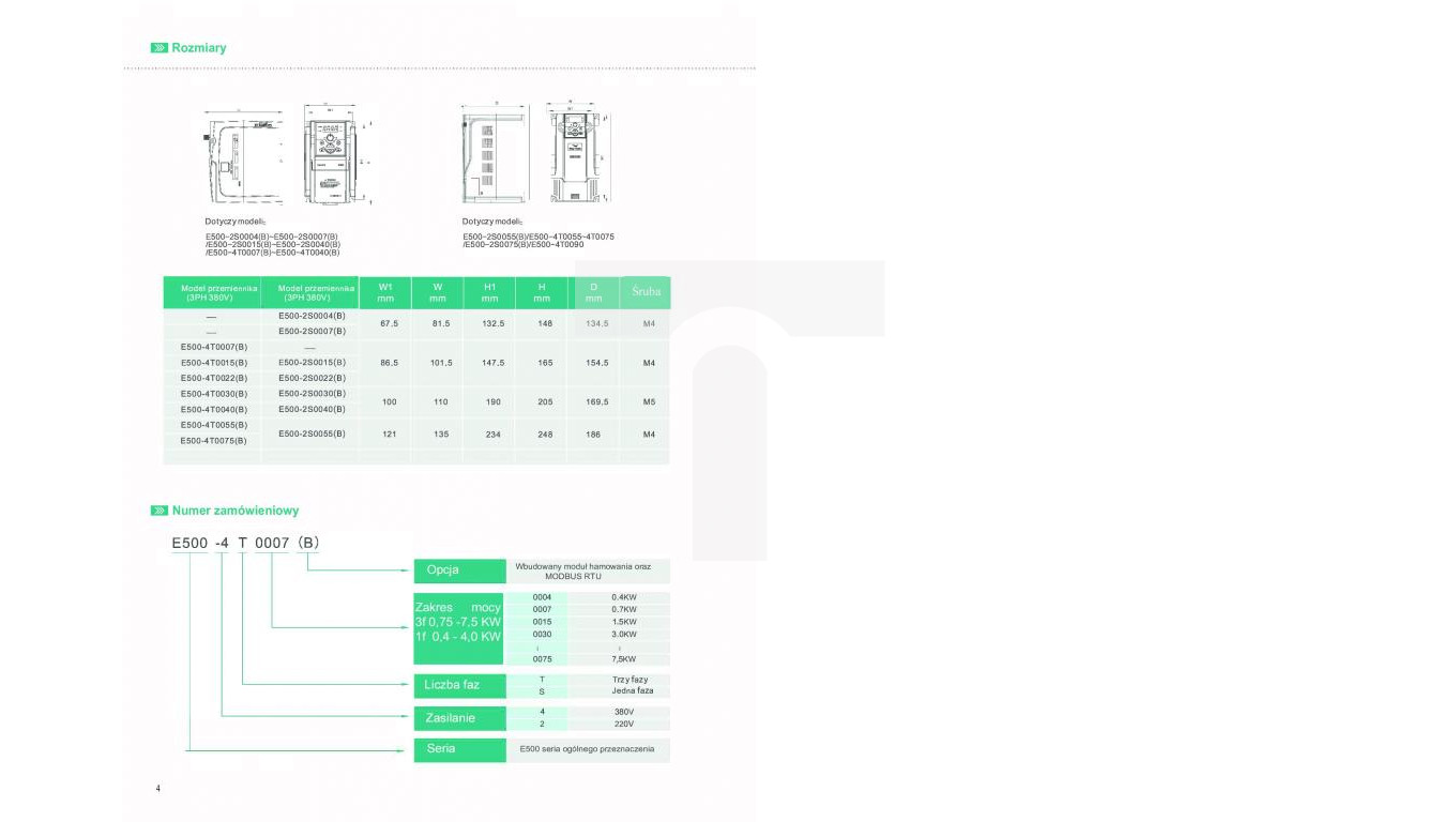 Przemiennik częstotliwości Simphoenix serii E500 Osiołek 0,4kW 3A ...