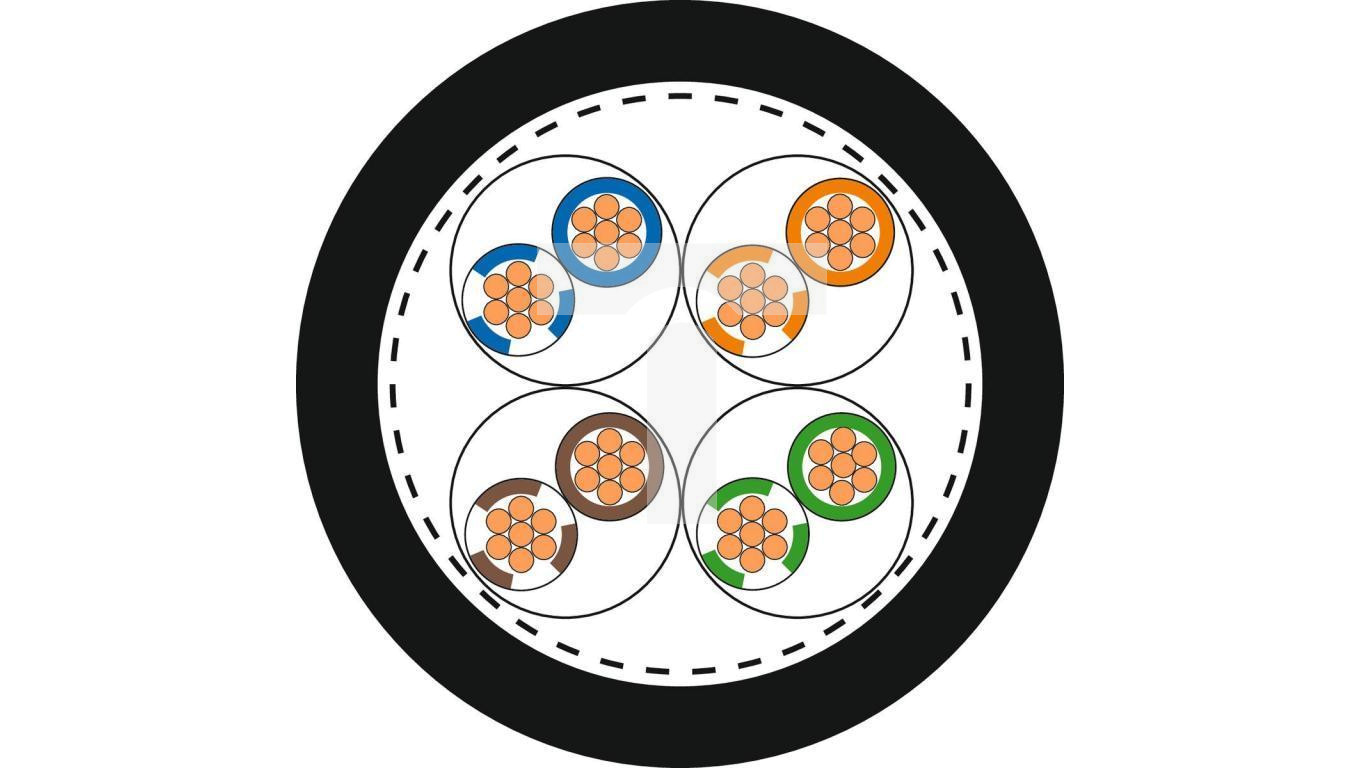 Przewód ETHERLINE ROBUST Cat.7 FLEX 2170453 /bębnowy/ – LAPP KABEL | TIM SA