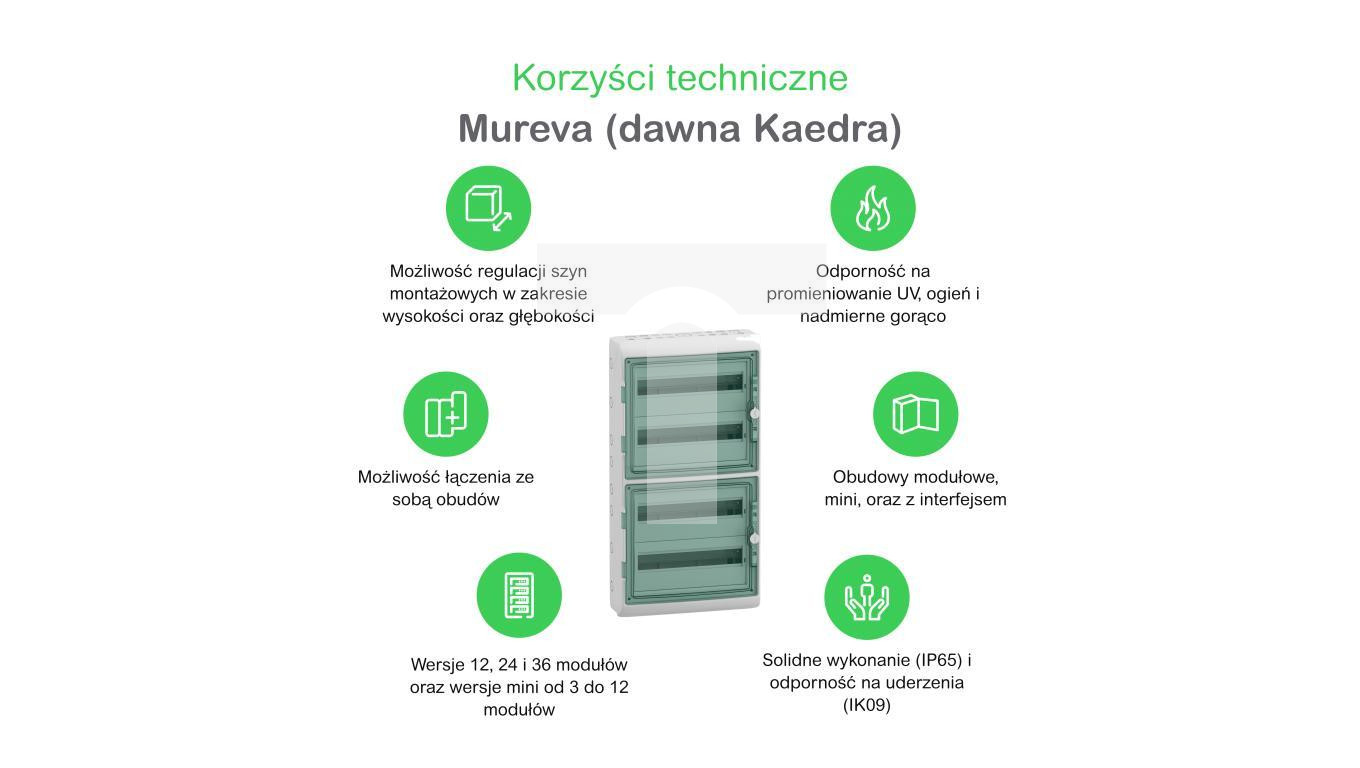 Rozdzielnica 4x18 natynkowa Mureva IP65 MRV-4-18-NT-T drzwi ...