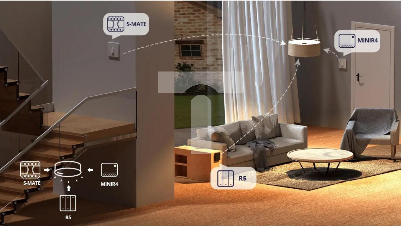 Smart SONOFF przełącznik WiFi MINI R4 tuya – SONOFF technologies Co ...
