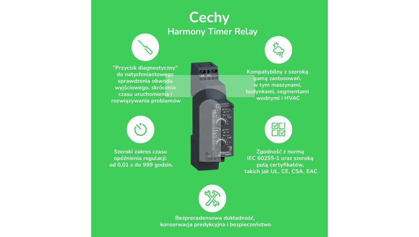 Zelio Time Przekaźnik czasowy interwałowy 24 240V AC/DC, 0.05s/ 300h ...